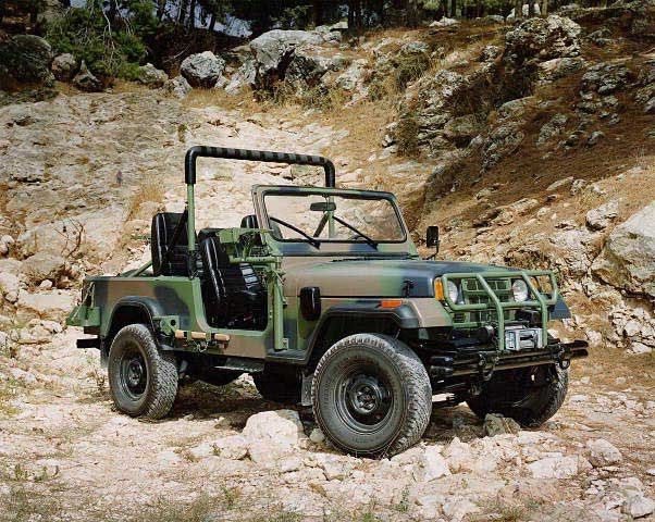 Checking a Sufa (AIL Storm) Jeep 1998 car by license plate 93-038-27 ...